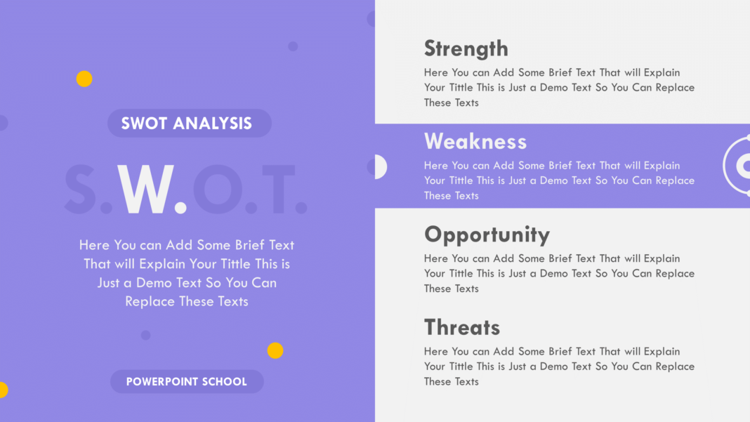 Free SWOT Analysis Templates for PowerPoint & Google Slides