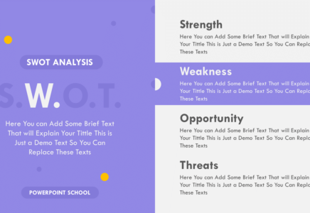 Animated SWOT Analysis PowerPoint Template - PowerPoint School