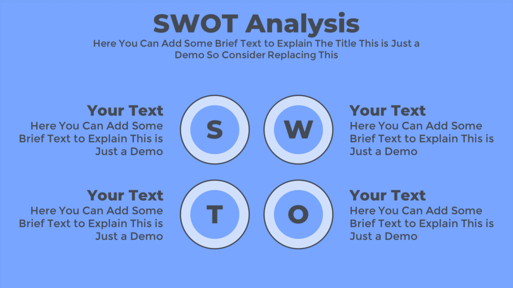 SWOT Template PowerPoint & Google Slides Presentation - PowerPoint School