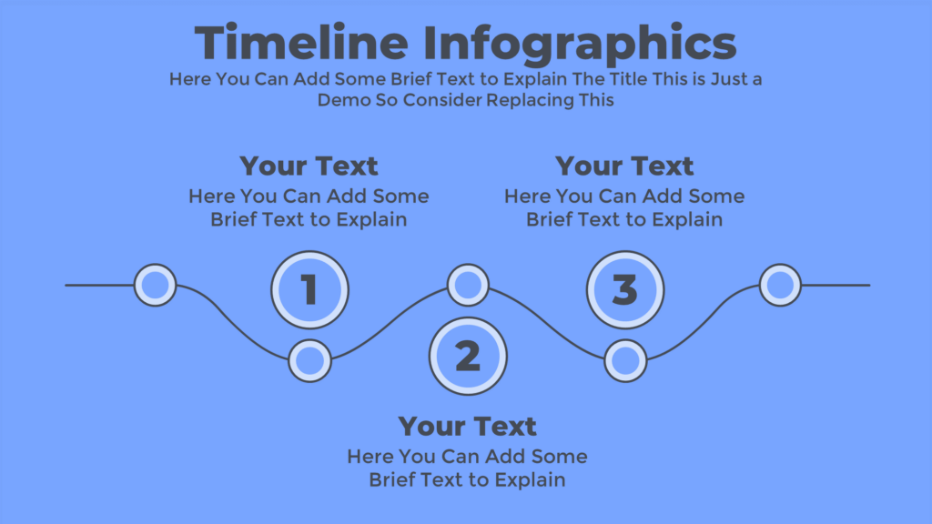 Animated KPI Chart Template for PowerPoint Presentation - PowerPoint School