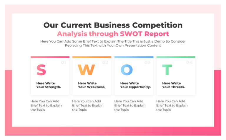 PowerPoint SWOT Template with Animations