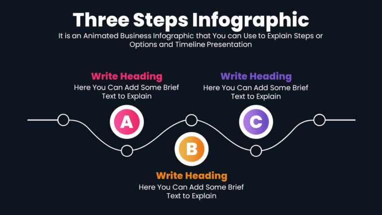 Timeline Presentation Template for PowerPoint and Google Slides