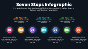 Free 7 Steps Circle Infographic Template for PowerPoint