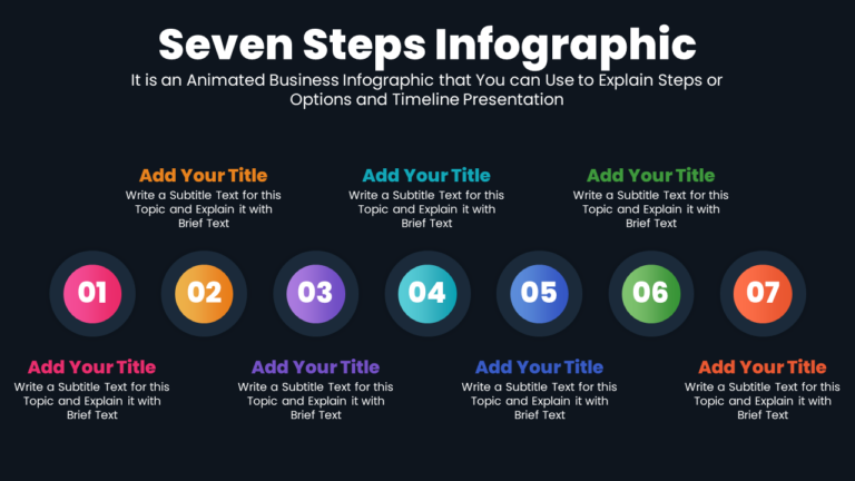 Free 7 Steps Circle Infographic Template for PowerPoint