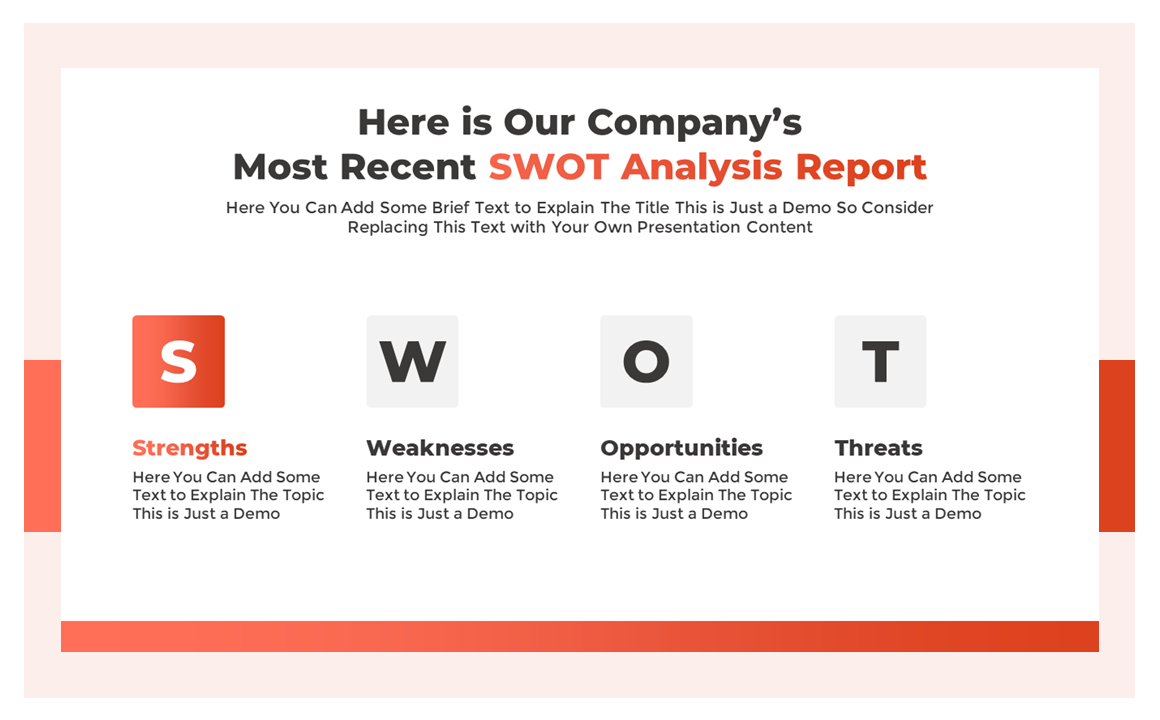 Free Editable SWOT Template for PowerPoint and Google Slides