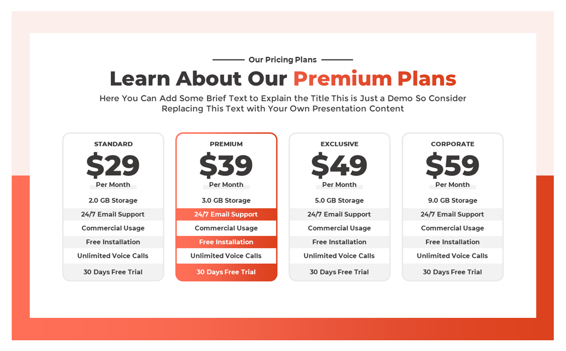 Free Pricing Cards Template for PowerPoint and Google Slides