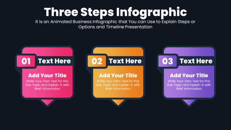 3 Steps Project Workflow Template for PowerPoint & Google Slides