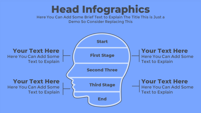 Free PowerPoint Head Infographic Presentation Slide - PowerPoint School