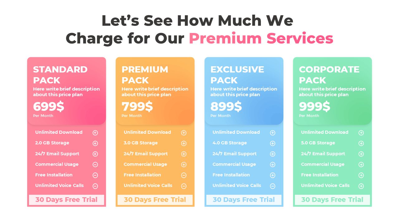 Price Comparison Chart Template for PowerPoint - PowerPoint School